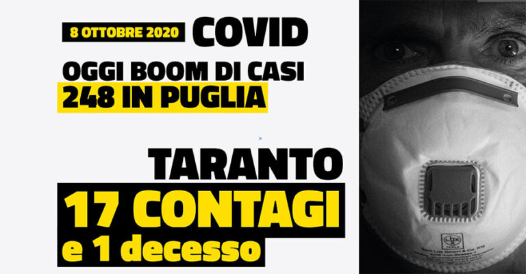Ultim'Ora COVID, BOOM di Contagi in Puglia: oggi 248. Provincia di ... Ultim'Ora COVID, BOOM di Contagi in Puglia: oggi 248. Provincia di ...